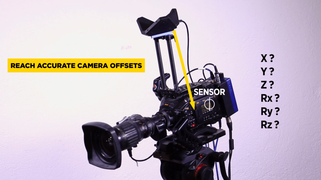 Introducing EZlineup®: our universal camera offsets solver for all virtual stages! - EZtrack®