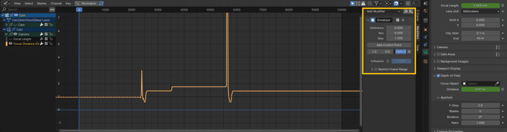 Post-Production & image compositing: use tracking data for VFX in ...