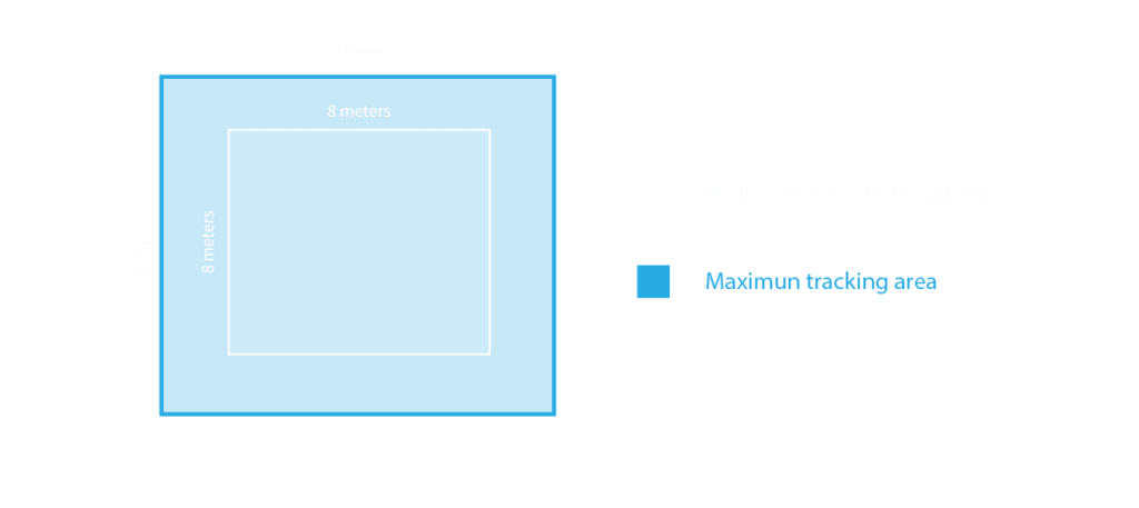 Lighthouse - EZtrack®