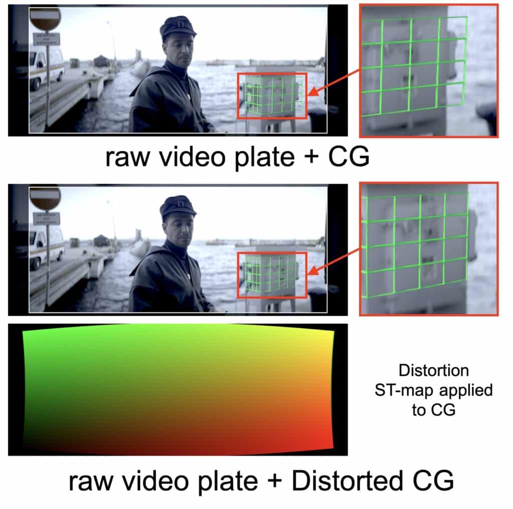 Lens metadata workflow for filmmakers & DOPs - EZtrack®
