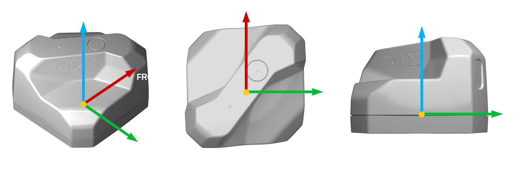 Origin point of the different trackers - EZtrack®